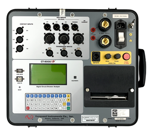 A-Rent | Circuit Breaker