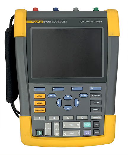 A-Rent | Meters & More